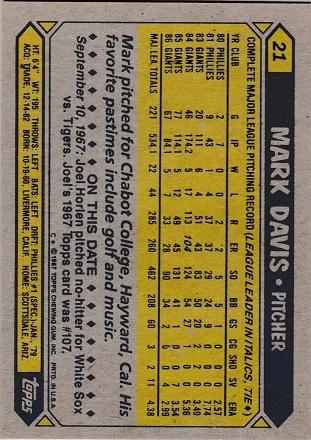 Mark Davis #21 Prices | 1987 Topps | Baseball Cards
