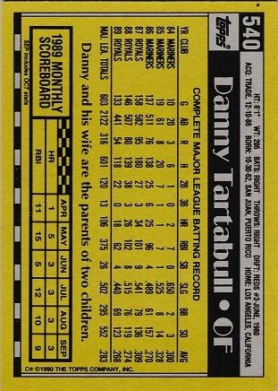 Danny Tartabull #540 Prices | 1990 Topps | Baseball Cards
