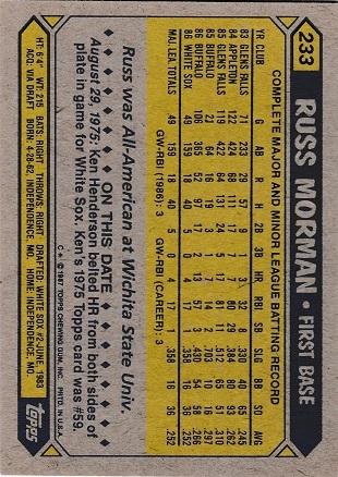 Russ Morman #233 Prices [Rookie] | 1987 Topps | Baseball Cards