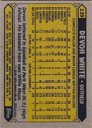 Devon White #139 Prices [Rookie] | 1987 Topps | Baseball Cards