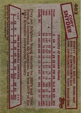 Cory Snyder #403 Prices | 1985 Topps | Baseball Cards
