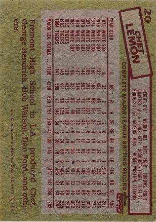 Chet Lemon #20 Prices | 1985 Topps | Baseball Cards