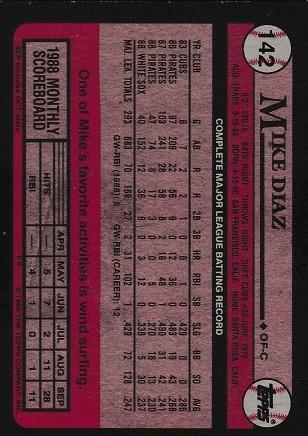 Mike Diaz #142 Prices | 1989 Topps | Baseball Cards