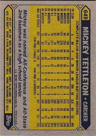 Mickey Tettleton #649 Prices | 1987 Topps | Baseball Cards