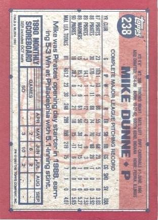 Mike Dunne #238 Prices | 1991 Topps | Baseball Cards