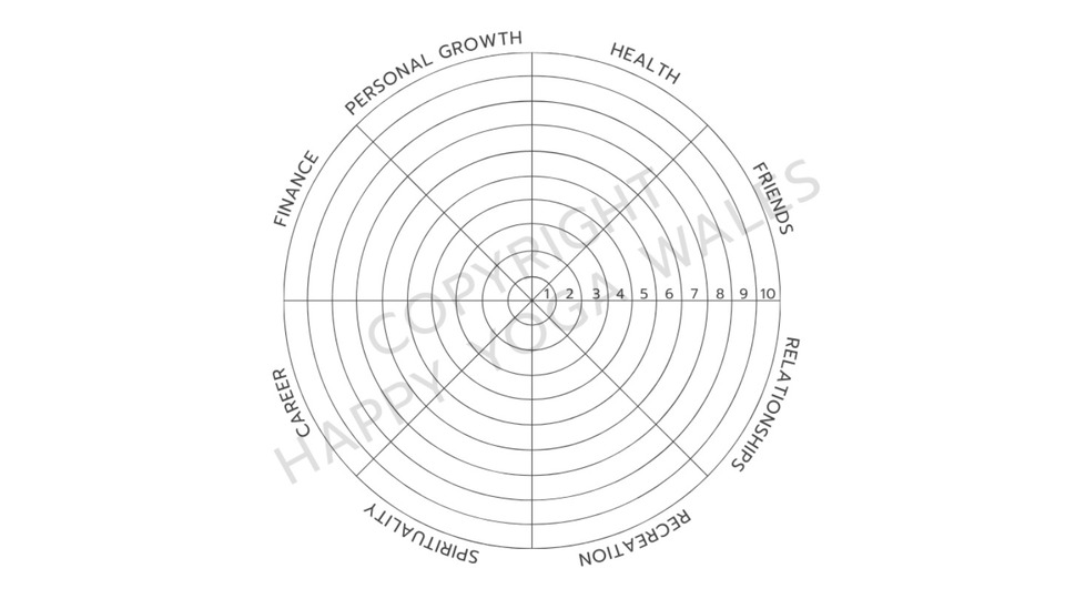 Wheel of Life | FREE!