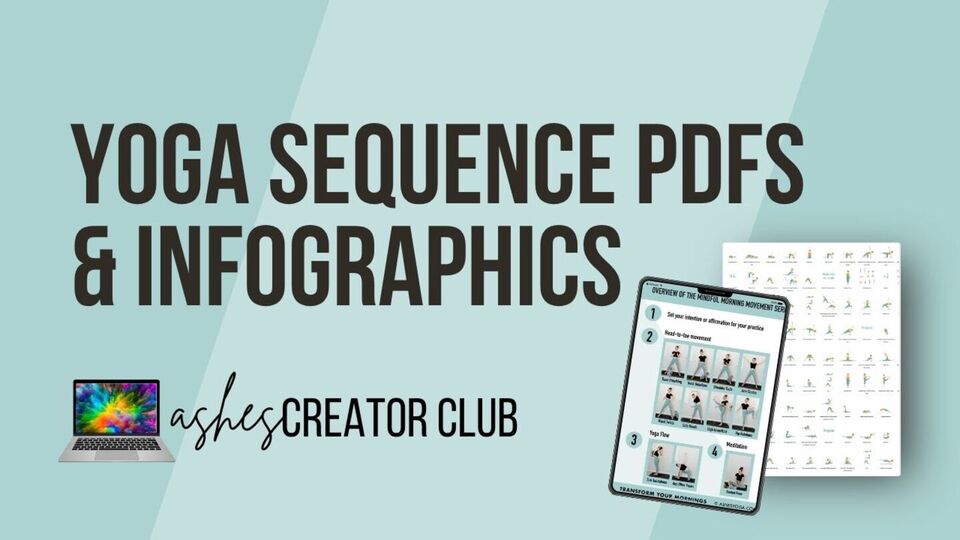 Creating Yoga Sequence Infographics and PDFs